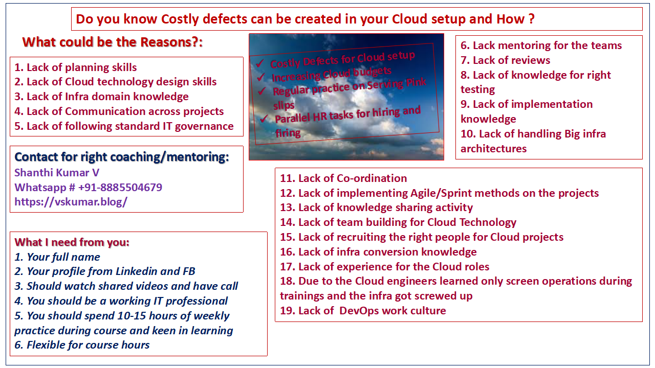4. Cloud Defects:What could be the reasons for Costly defects ? [A ...