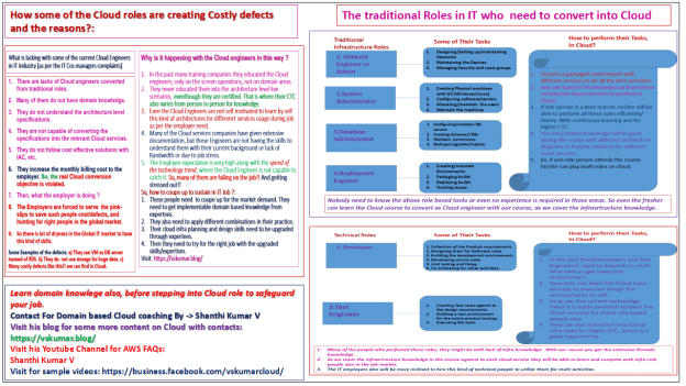 1. Cloud Defects:How the Cloud Professionals can Create the costly ...